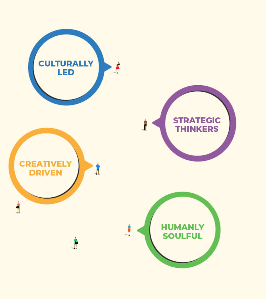 Our Story – Creativecom.co